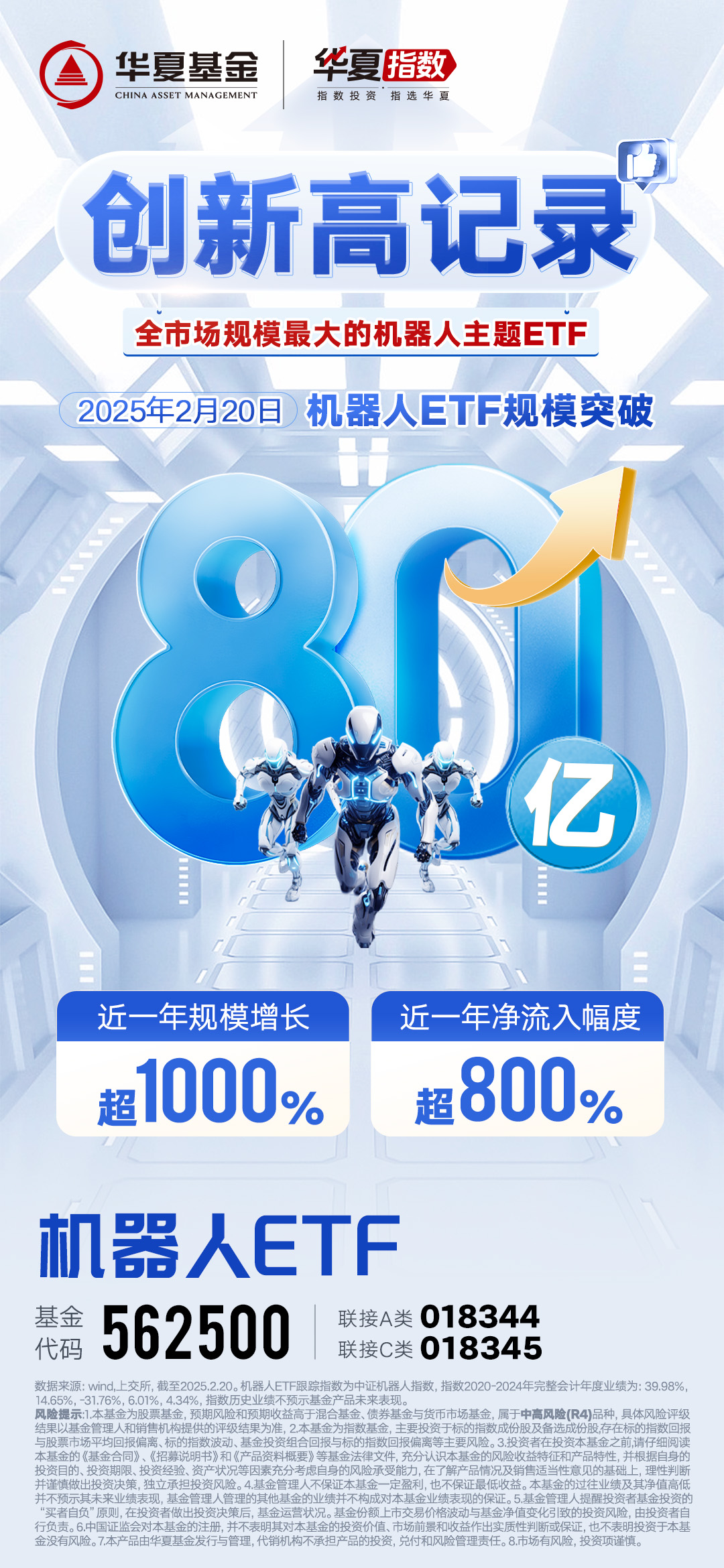 人形机器人产业加速狂飙：机器人ETF（562500）规模突破80亿，万亿赛道迎来“奇点时刻” | 每经网